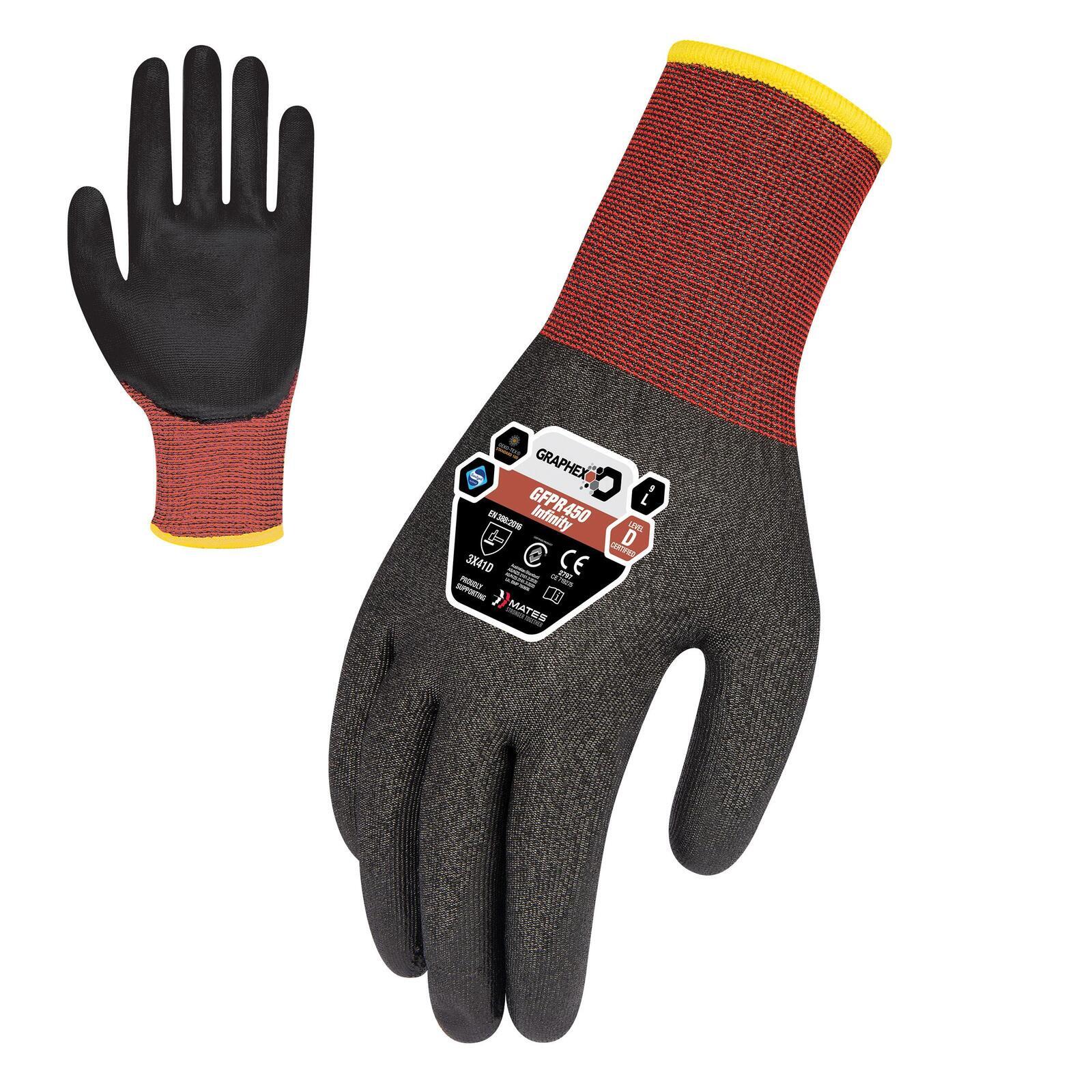 Graphex Graphex Infinity - SafetyHQ